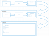 Web Developer Roadmap The Short Read